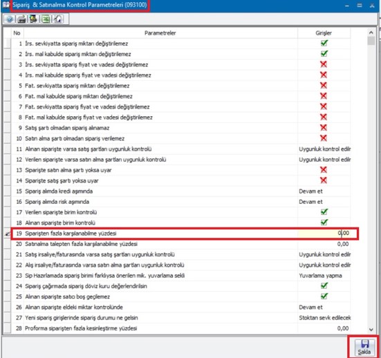 İş Akışının Siparişle Olduğu ve Eldeki Stok Miktarının Alınan Siparişi ...