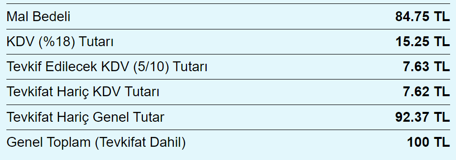 Tevkifat Hesaplaması Nasıl Yapılır?